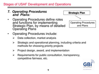 USAF Development Framework (CRC Dar11) | PPTX