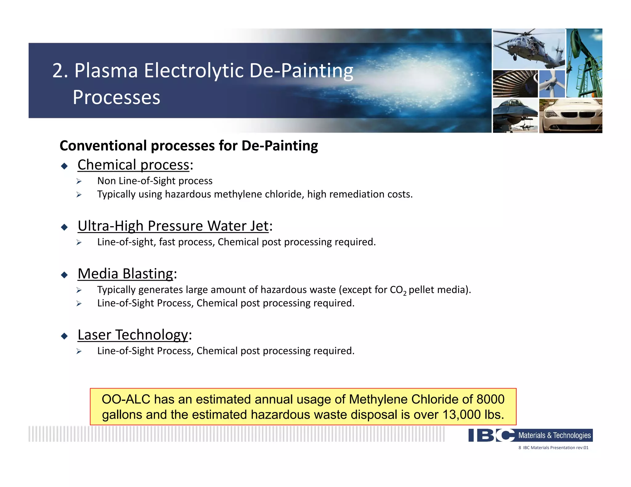 PEO Applications | PDF