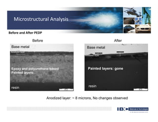 PEO Applications | PDF | Chemistry | Science