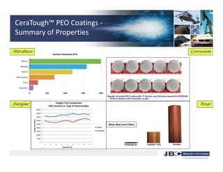 PEO Applications | PDF | Chemistry | Science