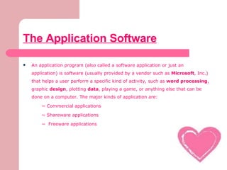 Usage Of Application Software | PPT