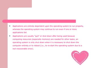 Usage Of Application Software | PPT