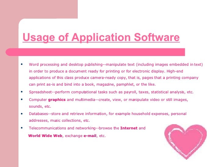Usage Of Application Software
