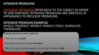 Usage-of-noun-and-pronoun.pptx