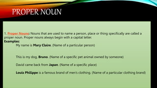 Usage-of-noun-and-pronoun.pptx