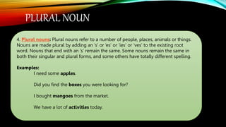 Usage-of-noun-and-pronoun.pptx