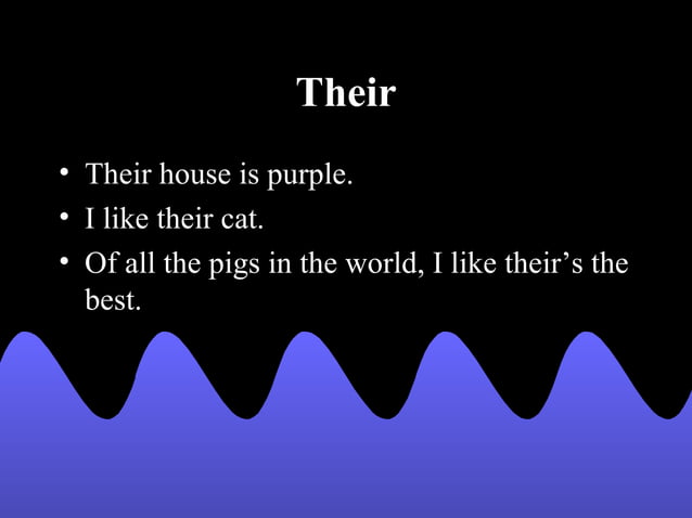 Usage there their theyre | PPT