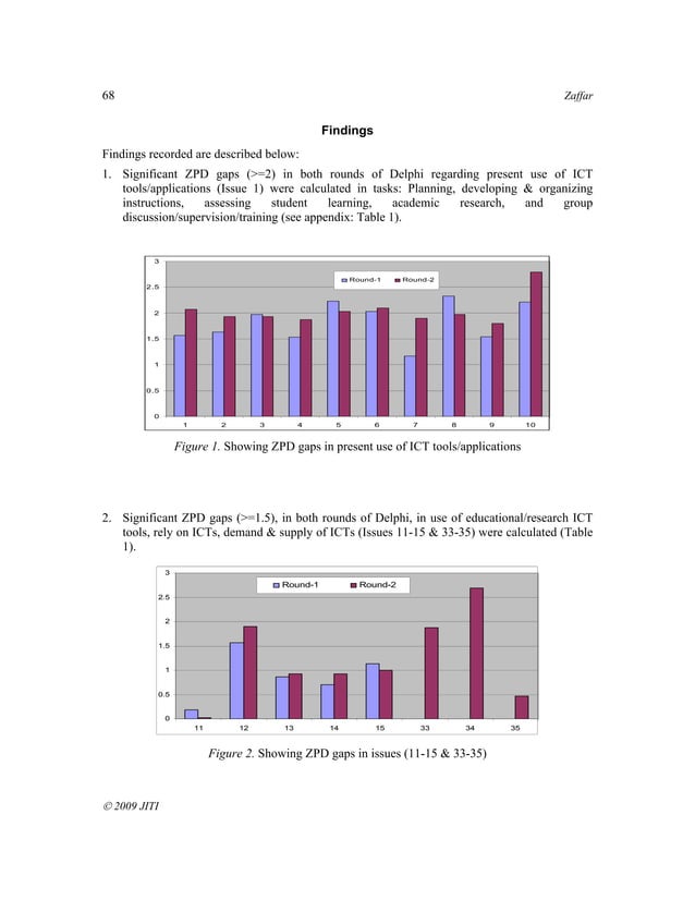 Usage Acceptance Adoption And Diffusion Of Information