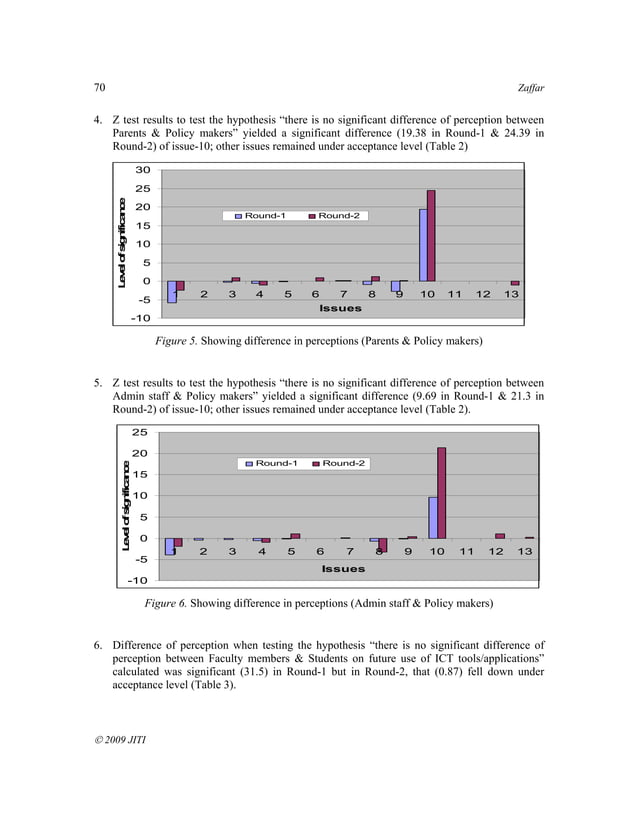 Usage Acceptance Adoption And Diffusion Of Information