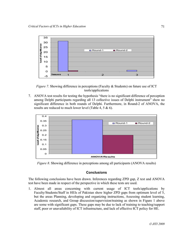 Usage Acceptance Adoption And Diffusion Of Information