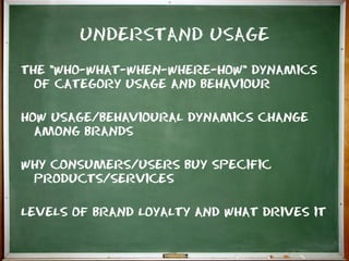 Usage and Attitude Survey | PDF