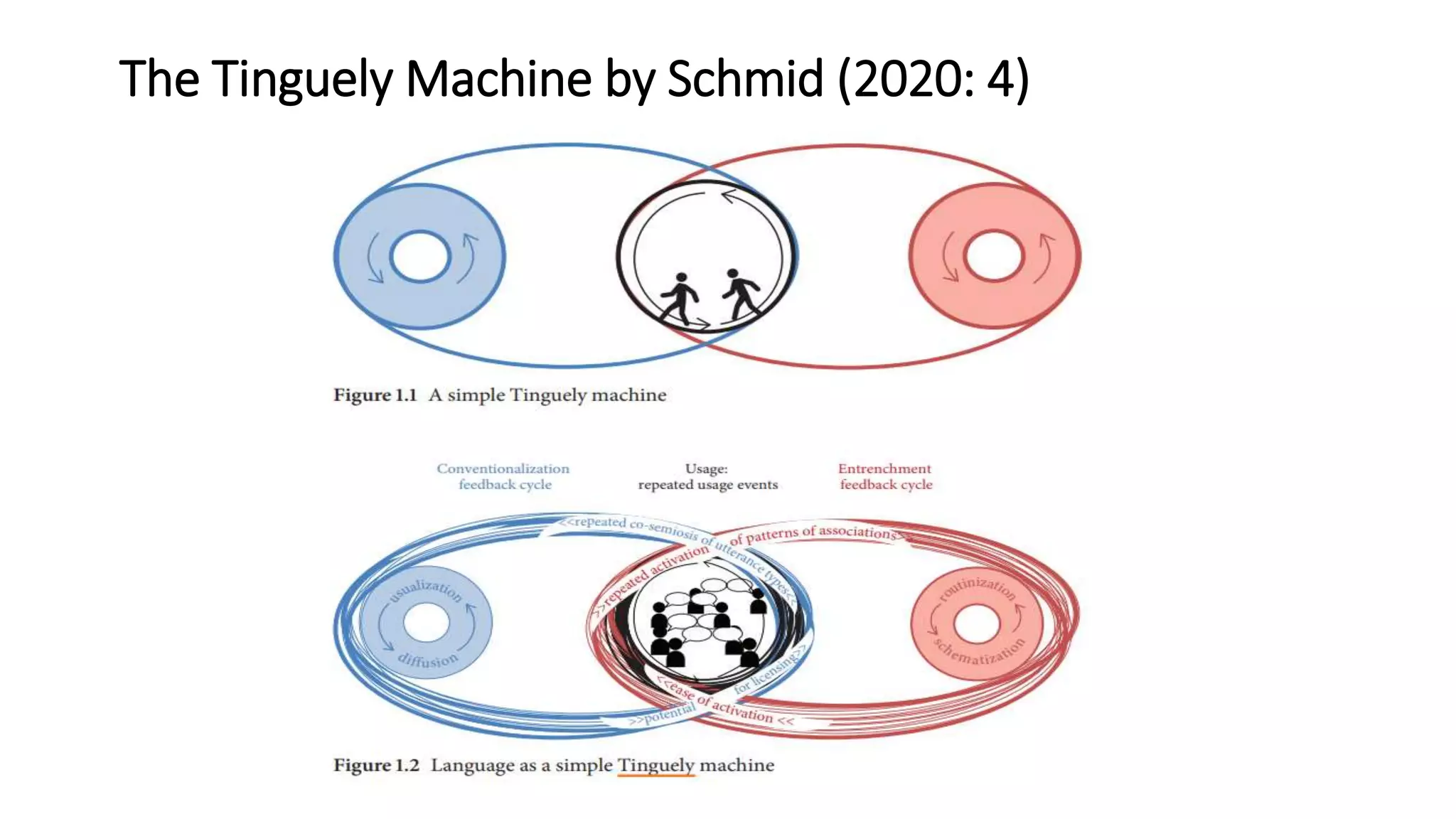 usage based model.pptx