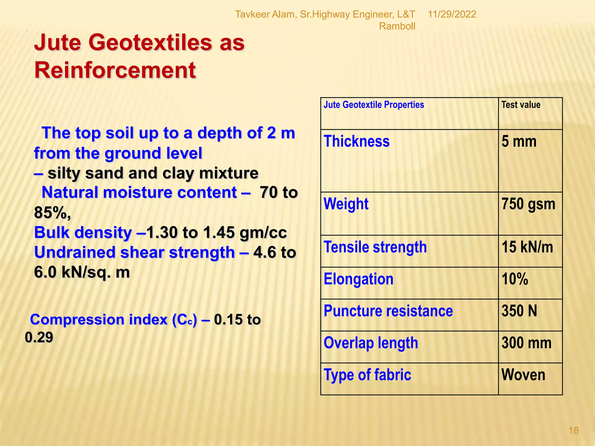 Usage_of_Geosynthetics.pptx