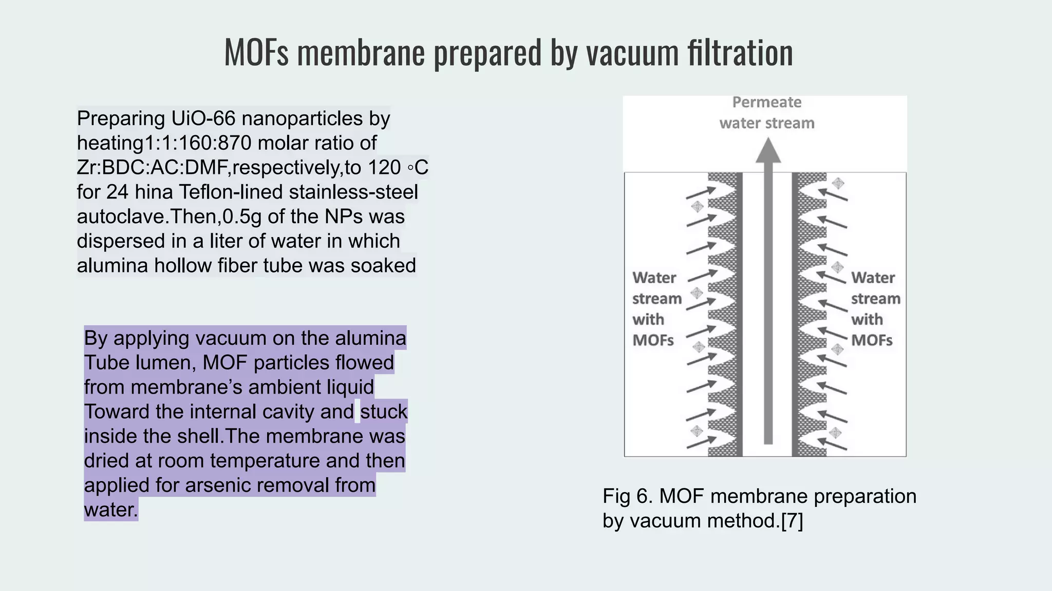 Applications of Metal Organic Frameworks(MOF) in water treatment | PDF
