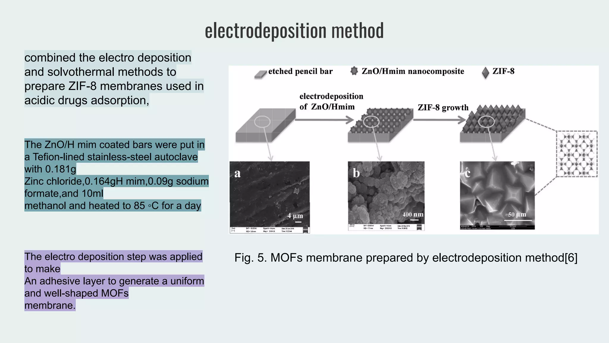Applications of Metal Organic Frameworks(MOF) in water treatment | PDF