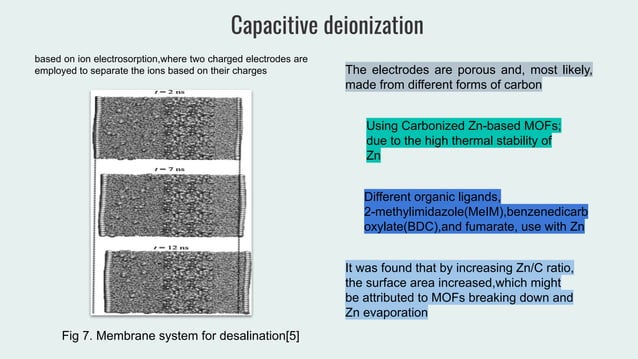 Applications of Metal Organic Frameworks(MOF) in water treatment | PDF