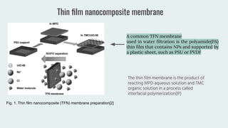 Applications of Metal Organic Frameworks(MOF) in water treatment | PDF