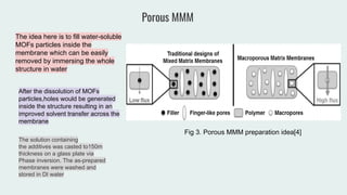Applications of Metal Organic Frameworks(MOF) in water treatment | PDF