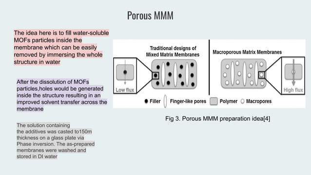 Applications of Metal Organic Frameworks(MOF) in water treatment | PDF