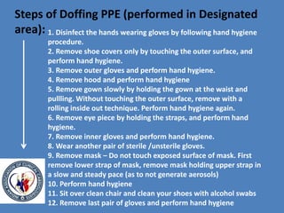 Usage of ppe for drs | PDF