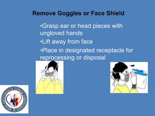 Usage of ppe for drs | PDF