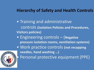 Usage of ppe for drs | PDF