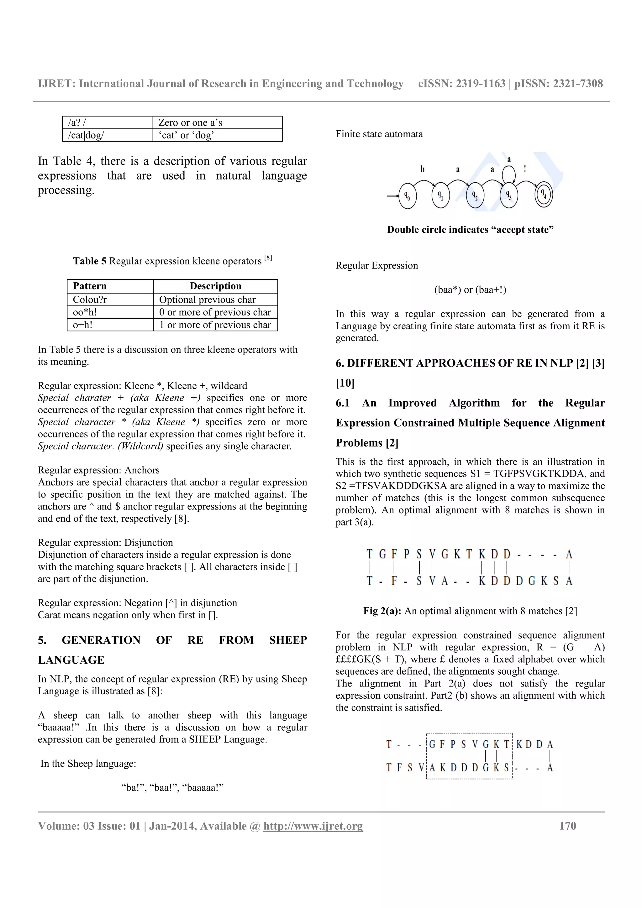 Usage of regular expressions in nlp | PDF
