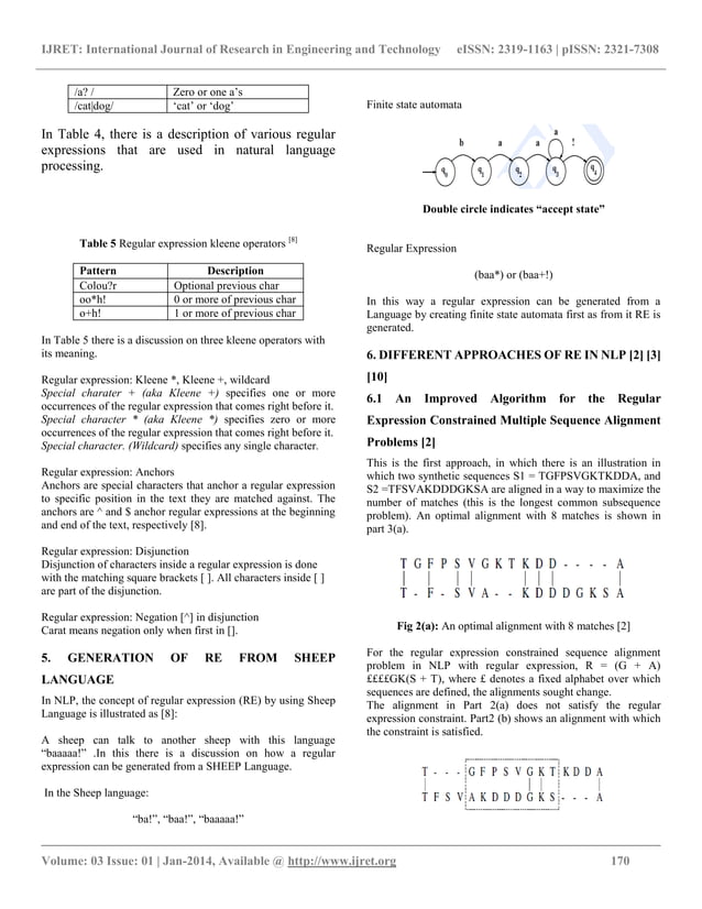 Usage of regular expressions in nlp | PDF