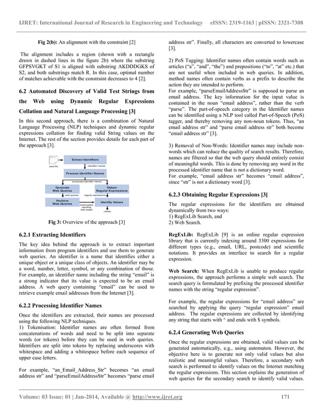 Usage of regular expressions in nlp | PDF