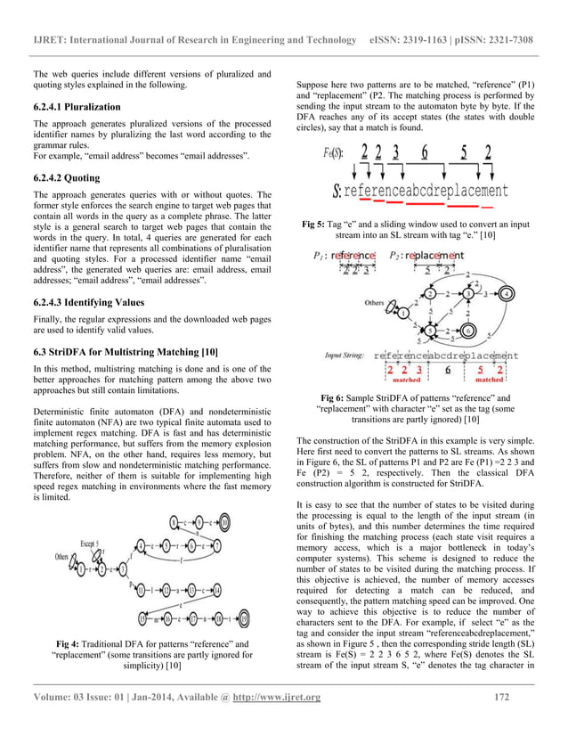 Usage of regular expressions in nlp | PDF