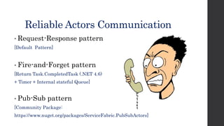 Usage of Reliable Actors in Azure Service Fabric | PPT