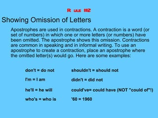 Correct Usage of the apostrophe | PPT