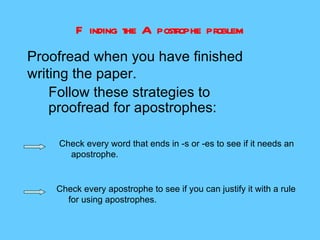 Correct Usage of the apostrophe | PPT