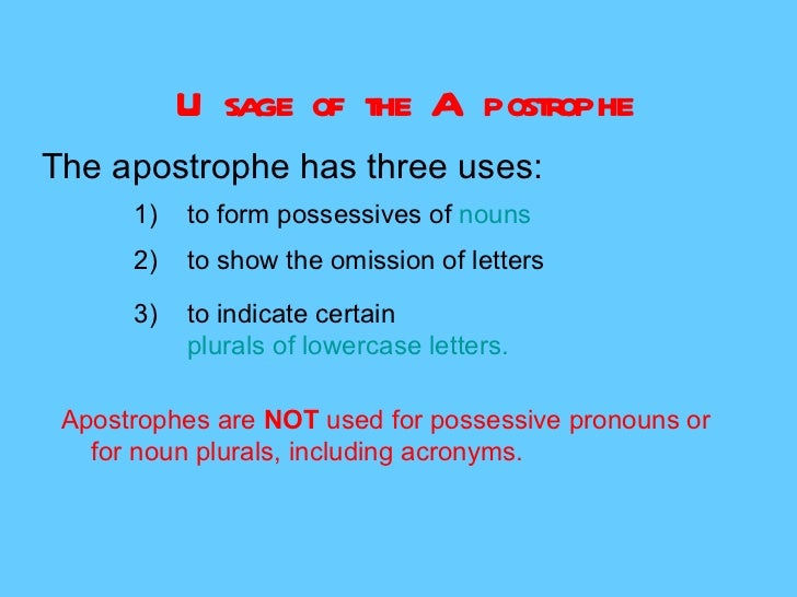 Correct Usage Of The Apostrophe Correct Usage Of The Apostrophe