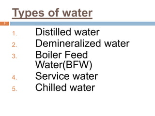Usage of water in industry | PPTX