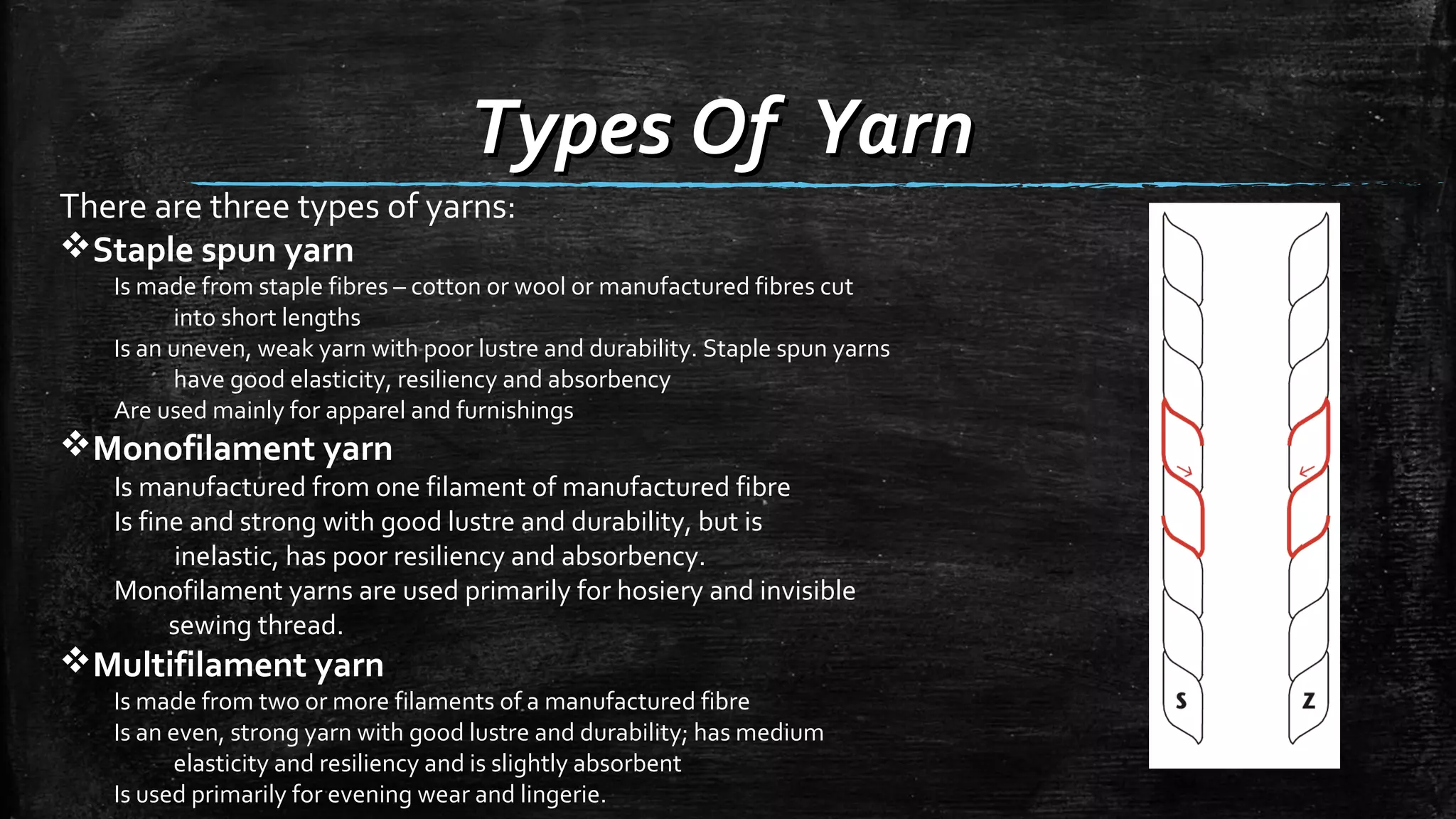 Usage of yarn,fabric,fiber | PPT