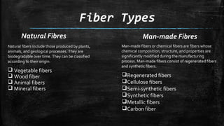Usage of yarn,fabric,fiber | PPT