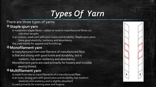 Usage of yarn,fabric,fiber | PPT