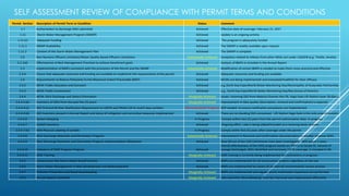 Fort Buchanan MS4 Annual Report 2017 | PDF | Science