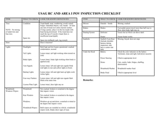 USAG RC POV INSPECTION CHECK LIST | DOCX