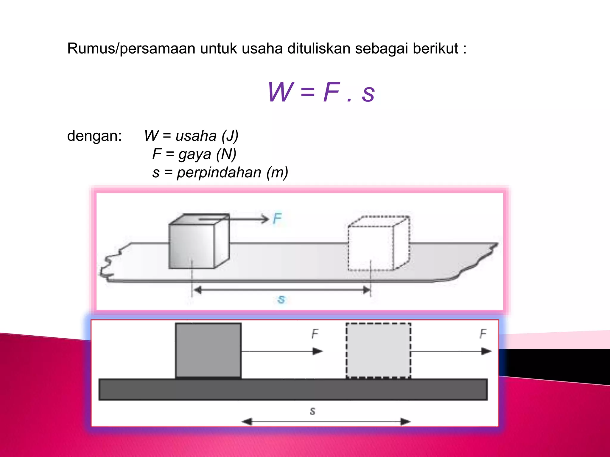 usaha.ppt
