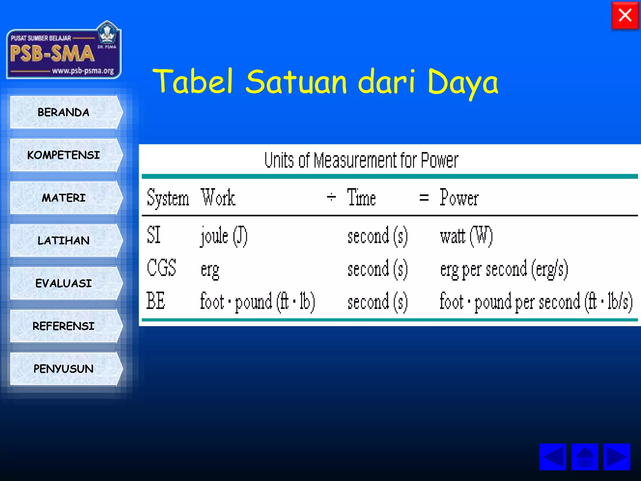 usaha-dan-energi.ppt