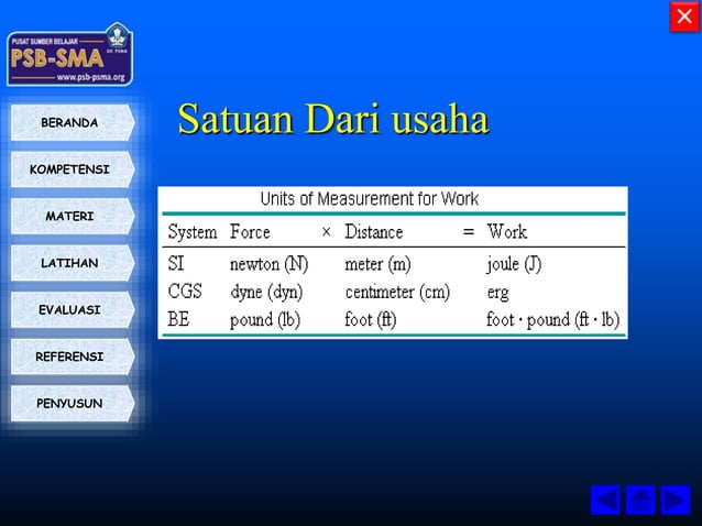 usaha-dan-energi.ppt