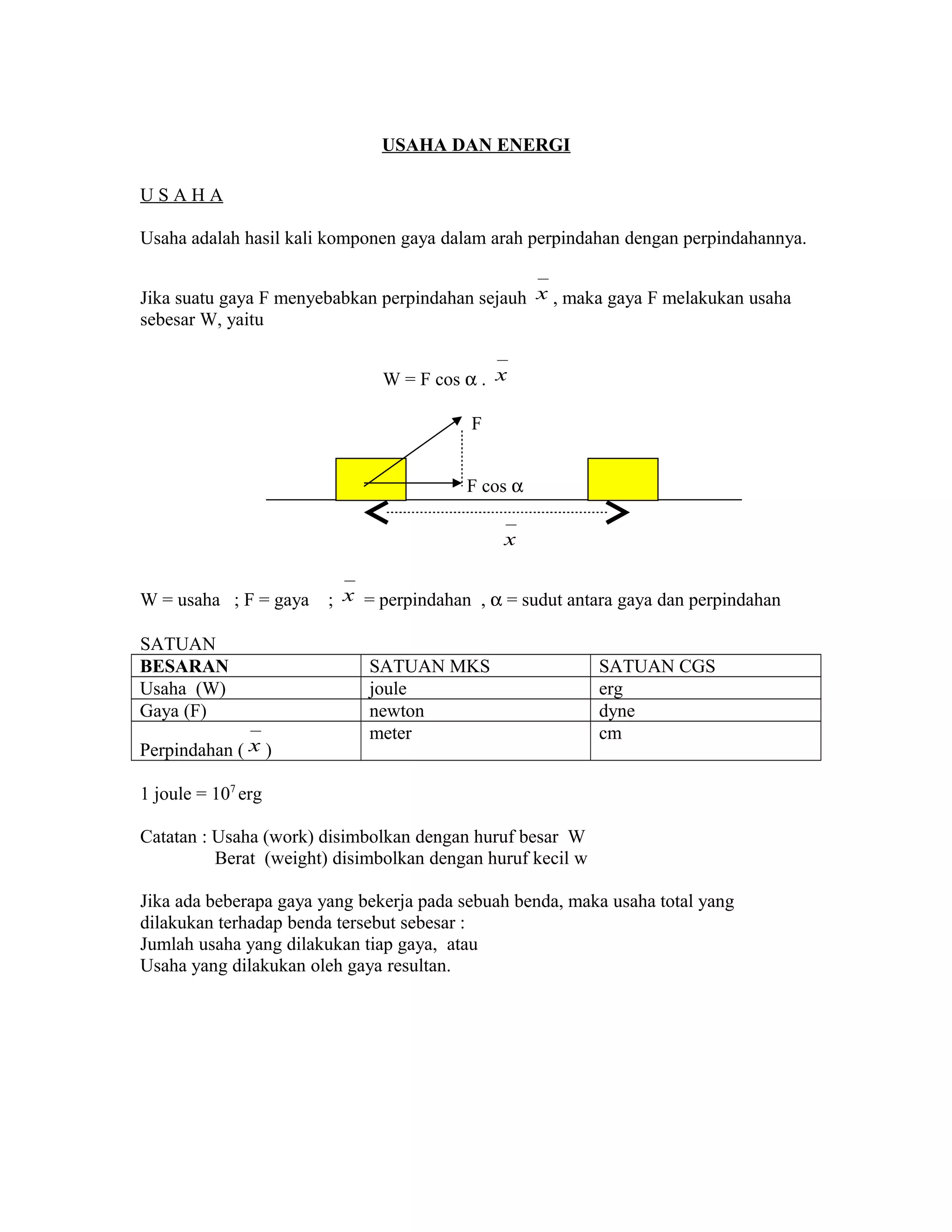 Usaha Energi | DOC