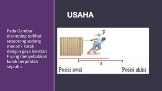 Materi IPA USAHA DAN DAYA untuk kelas 8 SMP | PPTX