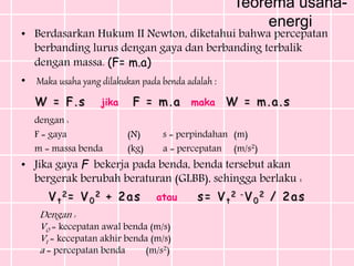 Usaha dan energi | PPTX