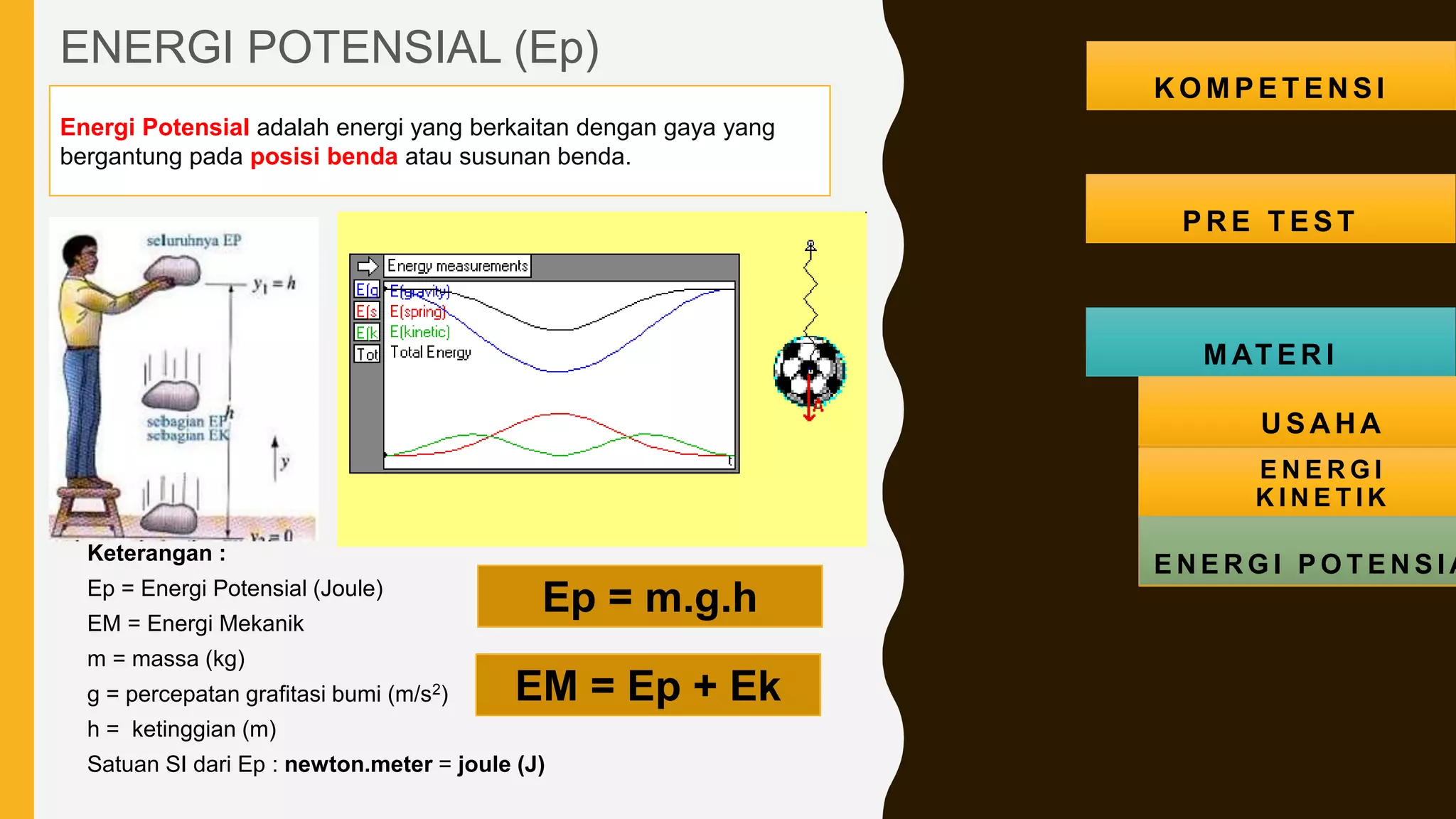 USAHA DAN ENERGI.pptx