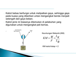 Usaha dan pesawat sederhana | PPTX