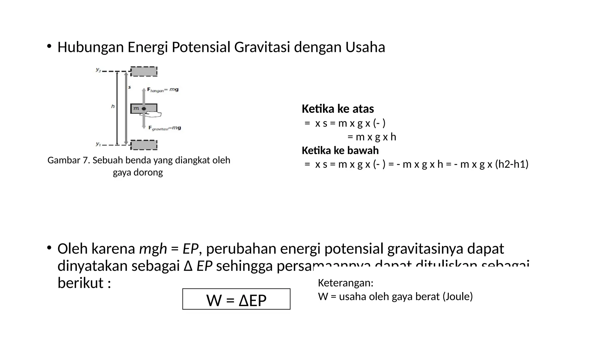 USAHA, ENERGI, dan DAYA mata kuliah fisika dasar.pptx
