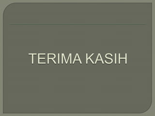 Usaha kecil menengah (ukm) materi 10 | PPTX
